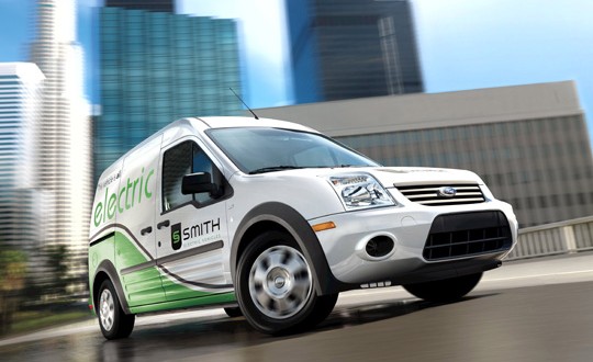 Elektro-Transporter Ford Transit Connect BEV
